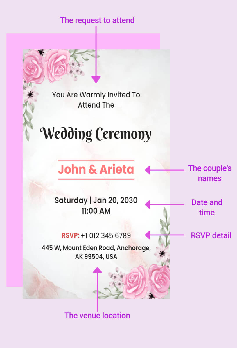 Wedding Invitation Wording - Ideas and Examples