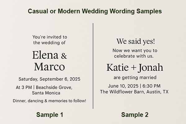 Invitation Wording Ideas for All Occasions