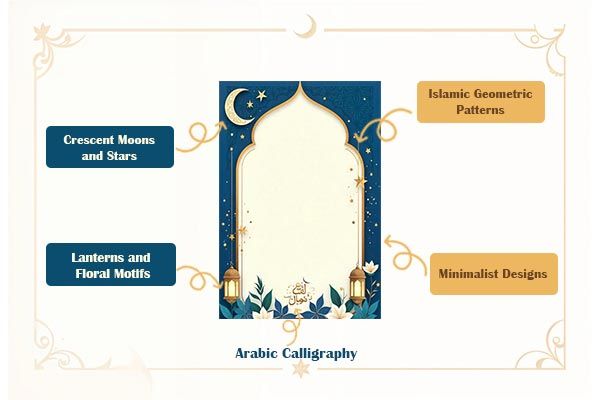 Best Bakrid Invitations Design Ideas and Tips